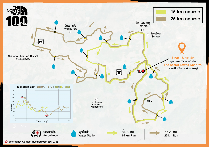 Course Maps – The North Face 100