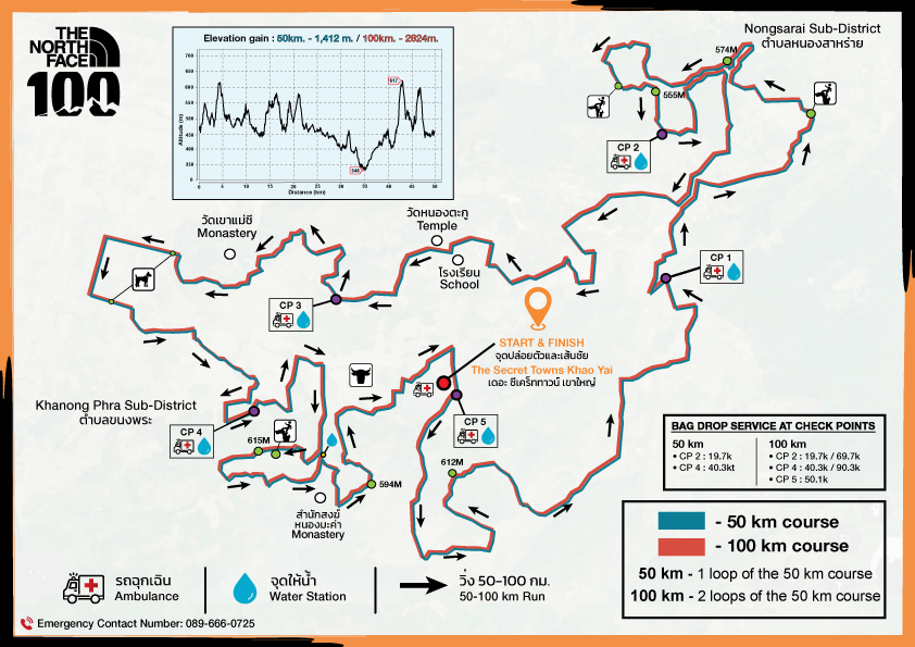 Course Maps – The North Face 100
