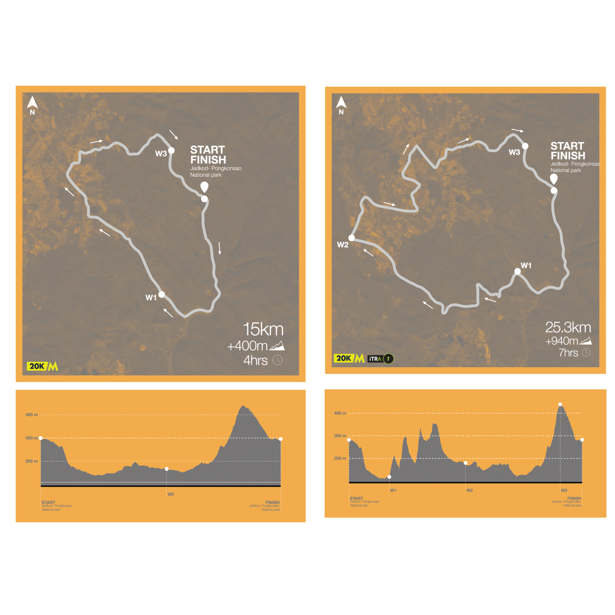 Course Maps 2026 – The North Face 100